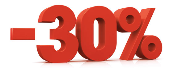 Selling Commodity Options for Income – Selling Commodity Options