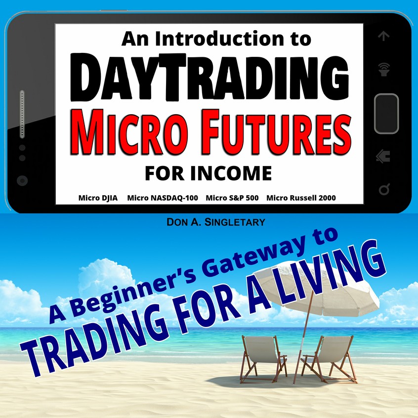 Selling Commodity Options for Income – Selling Commodity Options